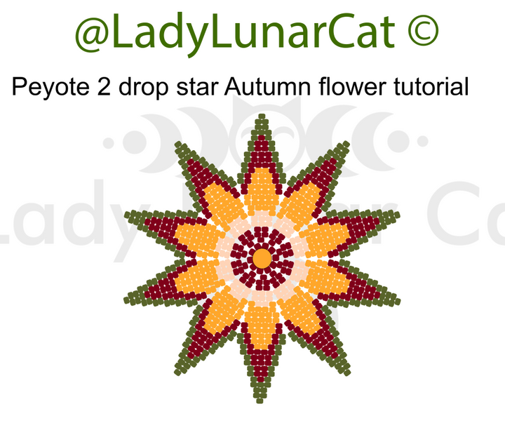 Lady Lunar Cat design – LadyLunarCat